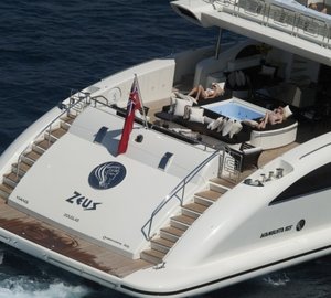 ZEUS Yacht Charter Details, Mangusta 165 Superyacht | CHARTERWORLD ...